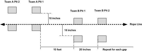 Puddle Pull – Miami Chapter of Delta Upsilon